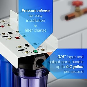 iSpring F3WCB32-O 20” x 2.5” Water Filter Replacement Pack for RCB3P and WCB32C-GAC Water Filters, One Sediment Filter, One GAC Filter, One Carbon Block Filter