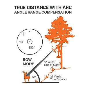 Bushnell BoneCollector 850 Laser Rangefinder, Hunting Laser Range Finder in Realtree Edge Camo