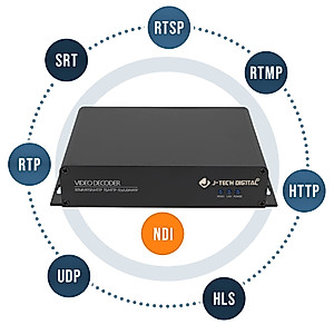 J-Tech Digital H.264 H.265 HDMI IPTV Livestream Decoder with Audio Output | Supports NDI|HX, RTSP, RTMP, HTTP, HLS, UDP, RTP, SRT [JTECH-DE5NDI|HX]