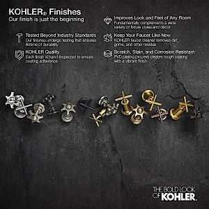 KOHLER Purist Rite-Temp Bath And Shower Trim Set With Push-button Diverter And Cross Handle, Less Showerhead