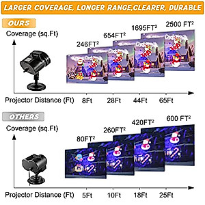 Animation Projector Lights,18 Slides/72 Patterns 2 in 1 Moving Pattern Projection Lights Landscape Lights Waterproof Outdoor Indoor for Holidays Halloween Parties Decoration