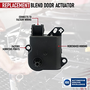 Blend Door Actuator - Replaces YH-1779, AA5Z-19E616-C, 604-234 - Compatible with Ford & Lincoln Vehicles - Explorer 2011-2017, Flex 2011-2016, Taurus 2008-2017, MKS and MKT 2011-2015