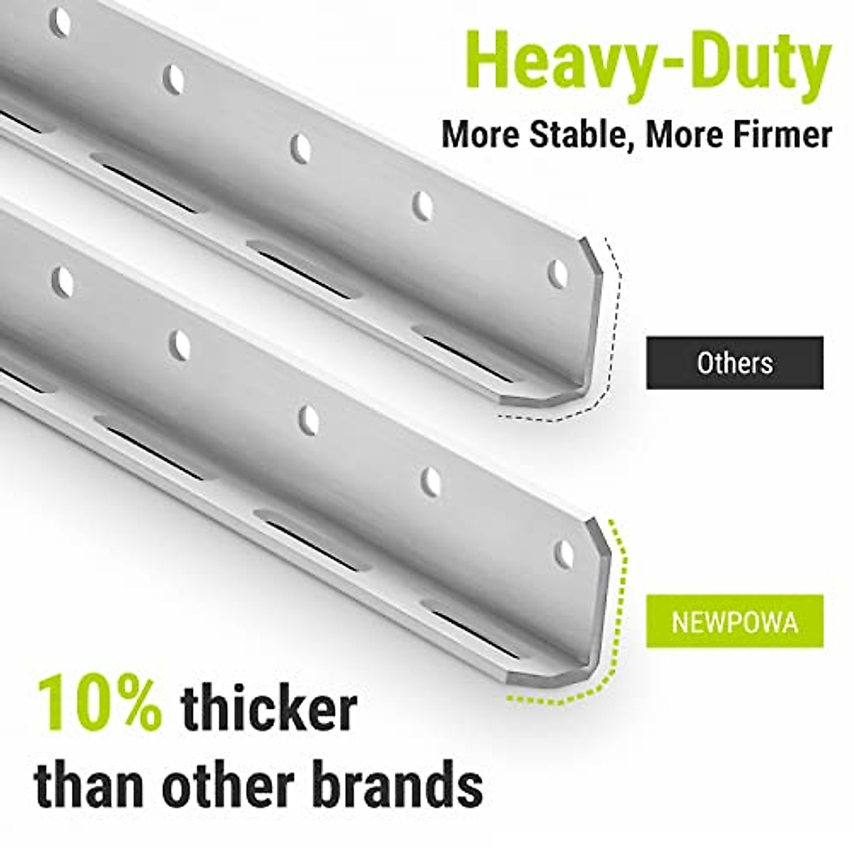 Newpowa Adjustable Solar Panel Tilt Mount Brackets Kit Folding Tilt Legs Support to 20 50 75 Watt Solar Panel for Off-Grid, RV, Roof, Boat (20inch Width)