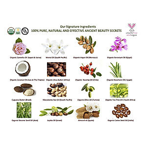 REPAIR ACTIVE SCALP OIL - Pre-Wash Hair Growth Oil Treatment - 3.4 oz. 100% Pure and Natural Oil for Hair Growth, Dandruff, Strong Hair, Healthy Scalp, Anti-Aging Argan Oil Treatment