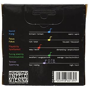 Thomastik-Infeld 135MS Dominant 4/4 Violin String Set with Wound Loop E