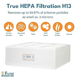Filter-Monster - Replacement Air Filter Bundle, Set of 3 Filters - Compatible with IQAir HealthPro Series Air Purifier