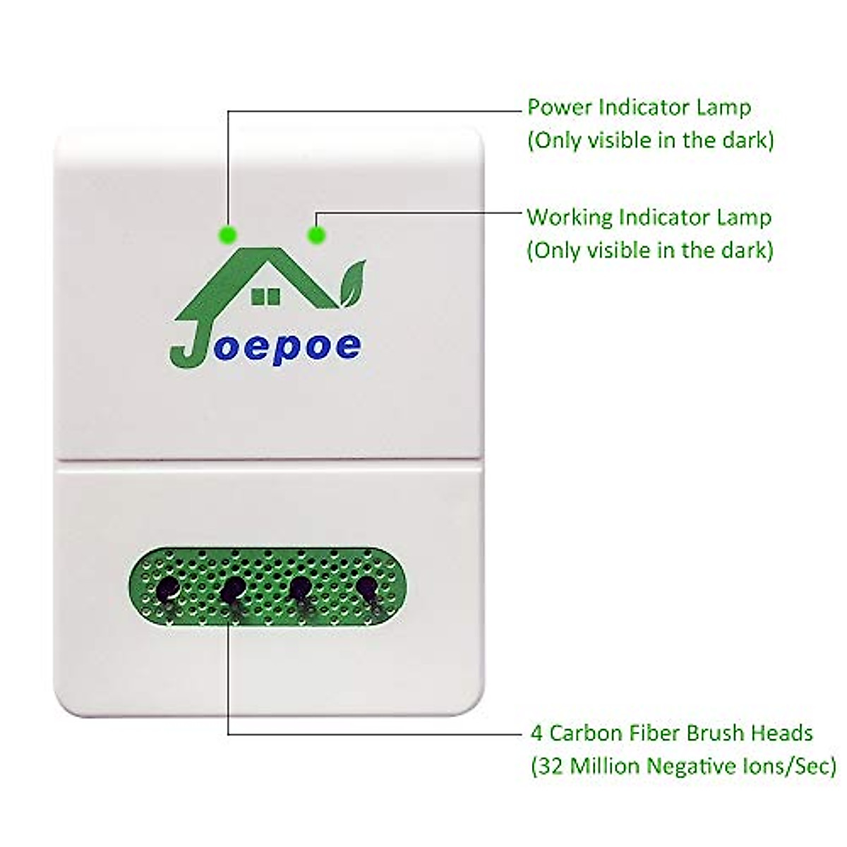 Joepoe Ionizer Air Purifier/ Plug In Air Purifier with Ion Technology Output Up to 32 Million Anions Per Second,Filterless Ion Air Purifier Plug In Home/Office Cleanse: Odors,Smell and More(3Pack)