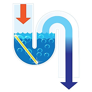 Sani Sticks 24-Pack, As Seen on TV - Cleaning and Sanitation Sticks l Water Flowing and Pipes Odor-Free (Lemon Scent)