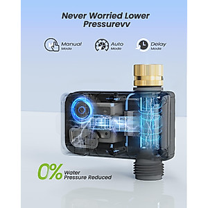 RAINPOINT Sprinkler Timer Outdoor Brass Swivel, Water Timer for Garden Hose Faucet Timer, Programmable Watering Irrigation Timer V2, 2024 Release