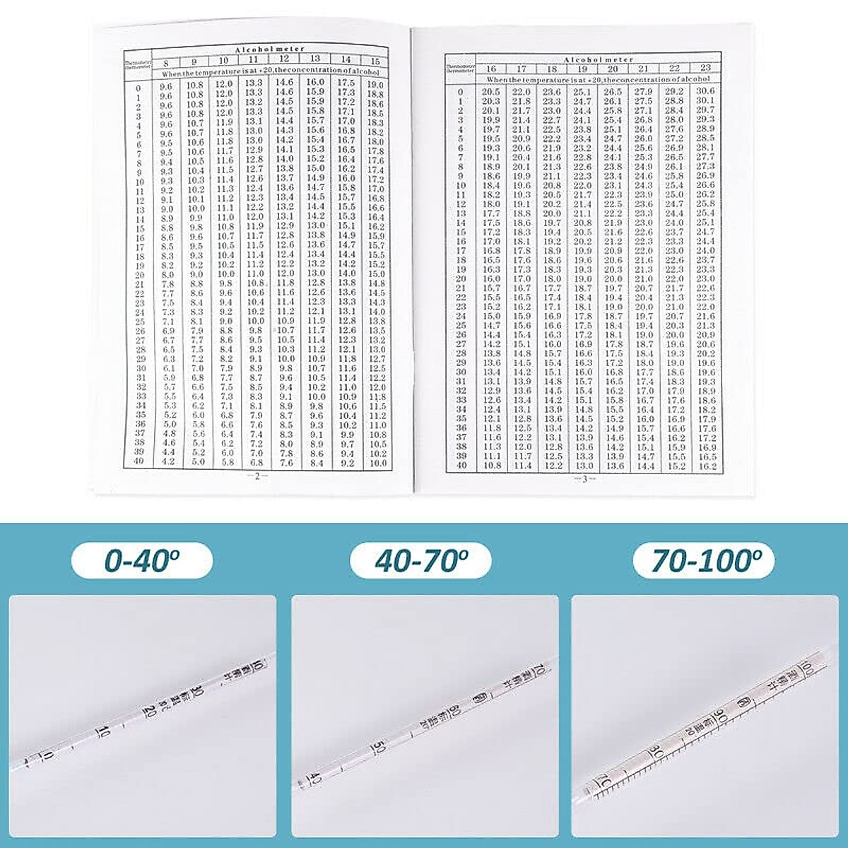 Alcohol Hydrometer Accurate 5 Pieces Alcoholmeter Kit 0-100% (ABV) Tralle 0-100 for Spirits Whiskey Moonshine Distilling Liquors Testing with 100ml Glass Test Jar Carry Storage Wood Box