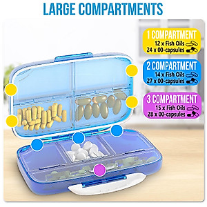 Pill Organizer Airtight Pill Box Large Pill Dispenser Home Travel Supplement Holder Portable Vitamin Sorter Jumbo Size 8 Compartment Airtight Vitamin Container Daily Medicine Travel Essentials
