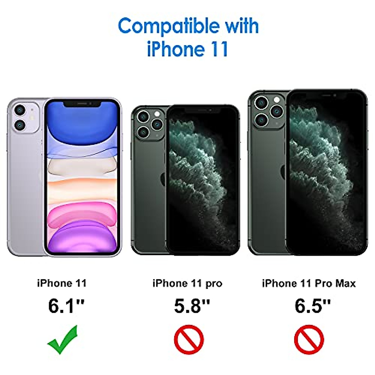 JETech Screen Protector for iPhone 11 6.1-Inch with Camera Lens Protector, Tempered Glass Film, 2-Pack Each