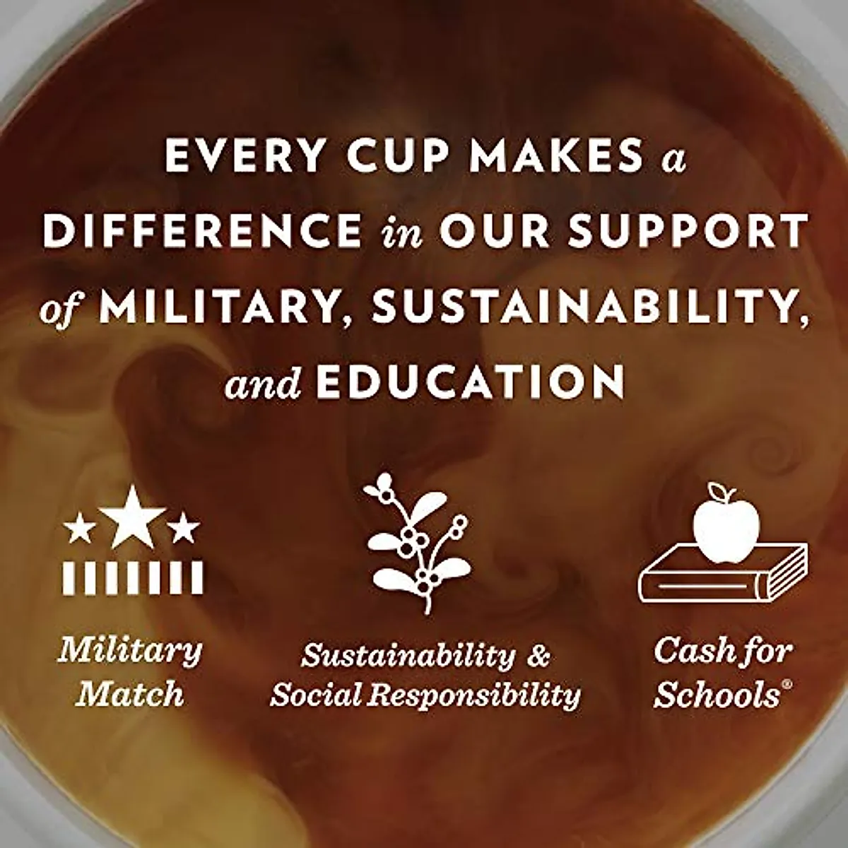 Community Coffee Mardi Gras King Cake Flavored 12 Ounces, Medium Roast Ground Coffee, 12 Ounce Bag (Pack of 1)