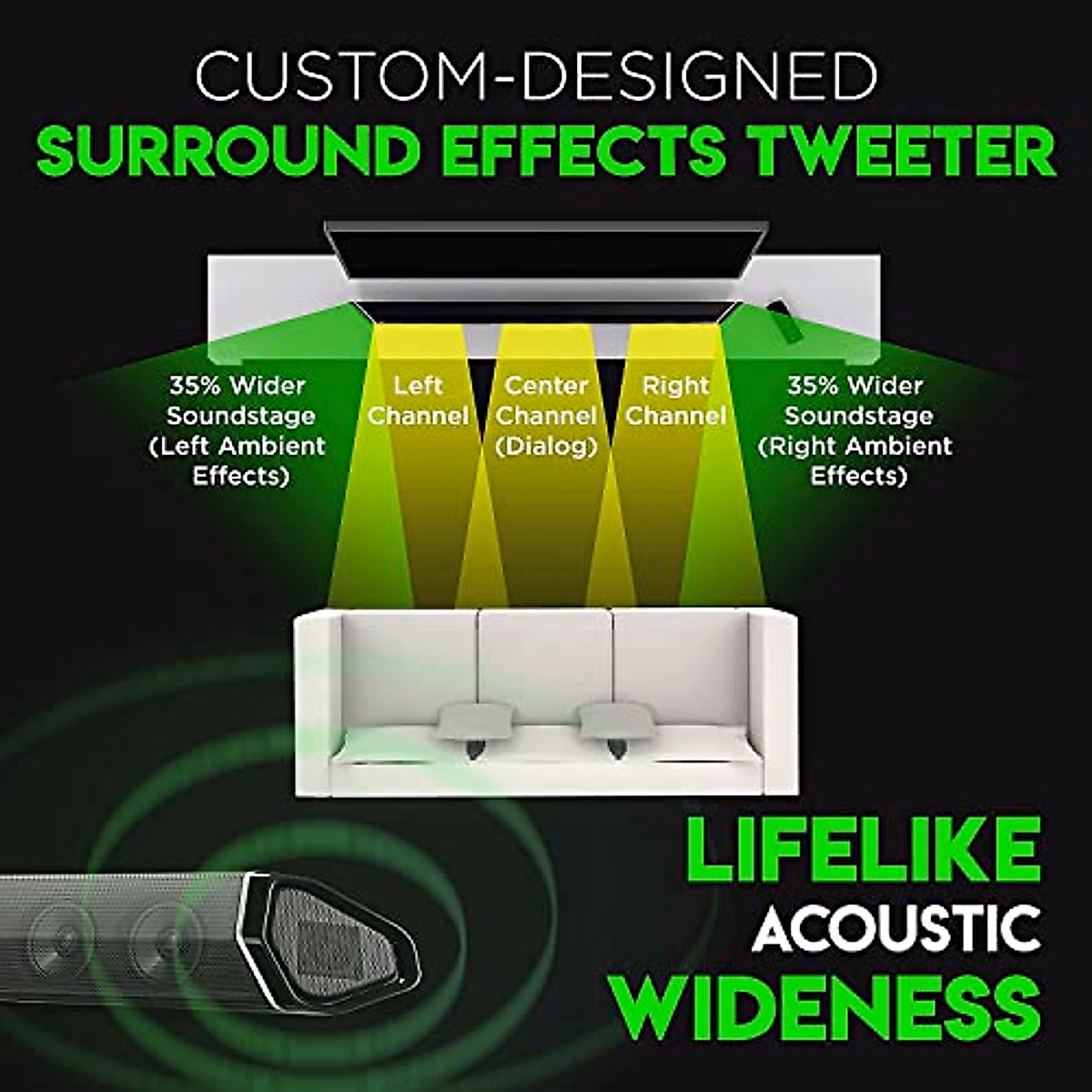 Nakamichi Shockwafe Elite 7.2.4 Channel 800W Dolby Atmos/DTS:X Soundbar with Dual 8” Subwoofers (Wireless) & 2 Rear Surround Speakers. Enjoy Plug and Play True 360° Cinema Sound & Room-Shaking Bass