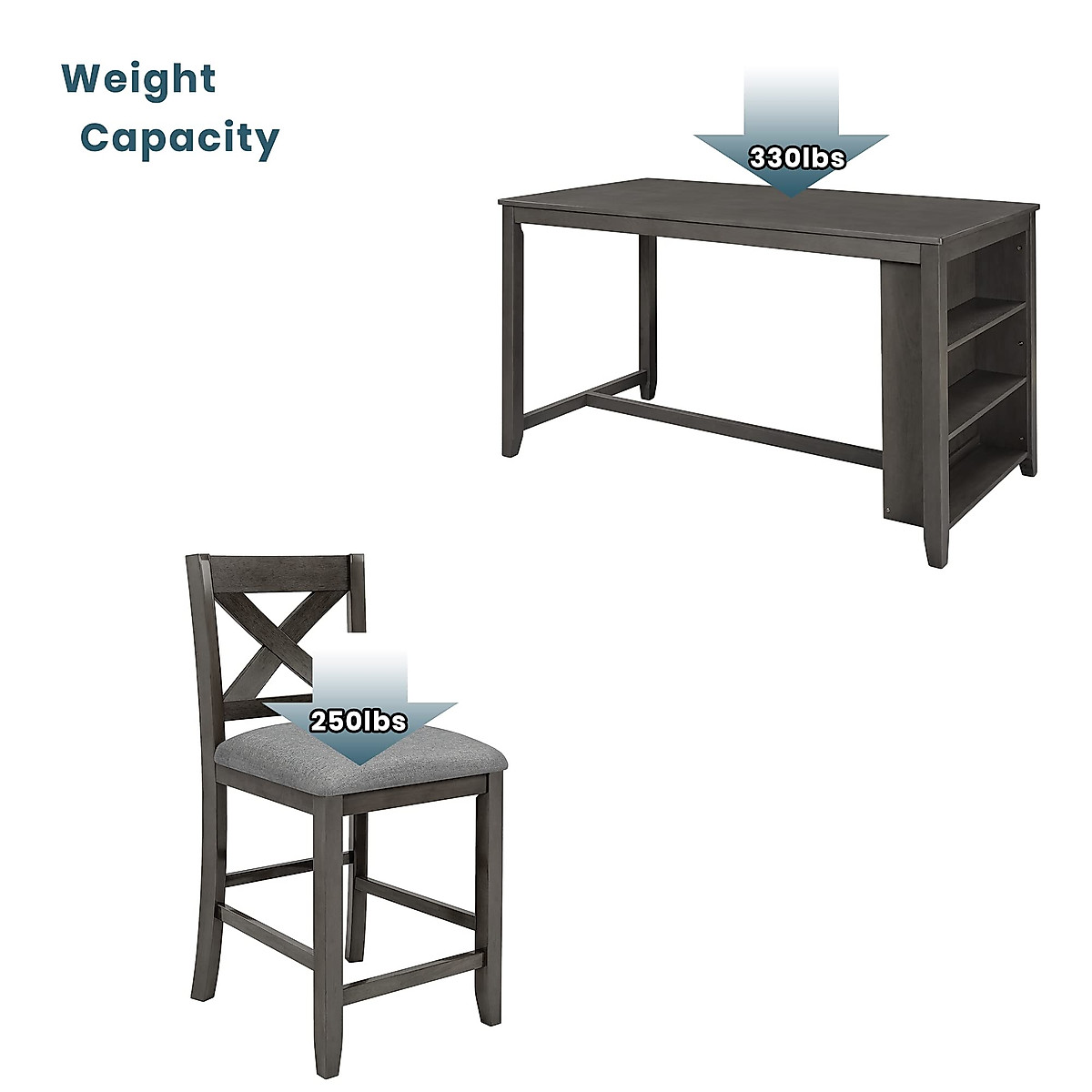 Bellemave Counter Height Dining Table Set for 4 5 Piece Bar Height Farmhouse Table and Chairs with Storage Shelf Dinning Room Small Breakfast Table Set Pub Table and Chairs Set of 4, Gray
