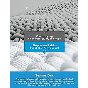 Midea MLTE37N1BWW Electric Dryer, Sensor Dry, Wrinkle Care, Air Fluff, Easy-Using Control Panel, 12 Total Cycles, 6.7 Cu.ft, White