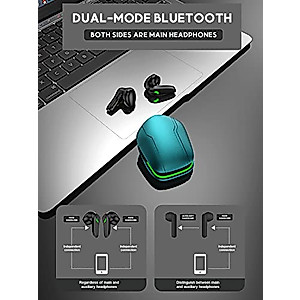 ZBC Wireless Earbuds Bluetooth Headphones Environmental Noise Cancellation Ear Buds 4-Mic Clear Calls 30H Playtime Deep Bass IPX6 Waterproof Sports Earphones & in-Ear Headsets for iPhone Android