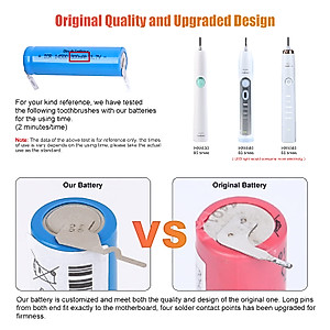 Upgraded Electric Toothbrush Battery Compatible with Philips Sonicare HX6730 HX6930 HX6920 HX6850 HX6710 HX6970 HX6950 HX6910 HX9340 HX9350 HX9903 HX9984 Series, with Waterproof Shaft Rubber Pad