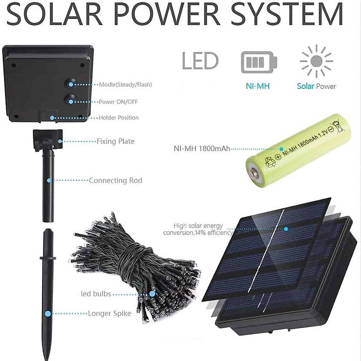 woohaha Solar Fairy String Lights Outdoor Waterproof, 72ft 200LED Updated Version Solar Powered Starry String Lights for Christmas Patio Garden Party(warmwhite)