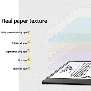 Zeking (2 Pack Paperfeel Screen Protector Compatible with Amazon Fire Max 11 tablet 11.0", [Feel Like Paper Film Writing] Tablet PET Film for S-Pen