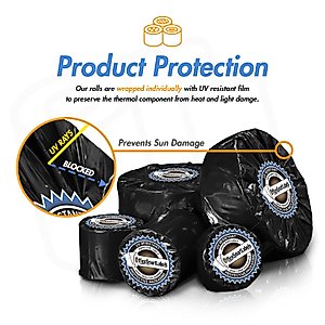2" x 2" Square Direct Thermal Label - Compatible with Rollo Label Printer & Zebra Desktop Printers – 1” Core, Multipurpose Candle QR Barcode Sticker, Adhesive & Perforated - 4 Rolls, 750/Roll