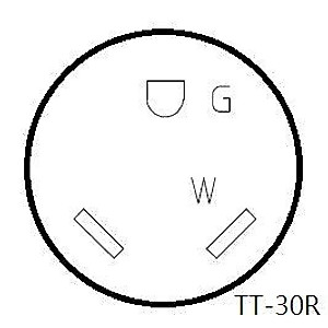 Parkworld 69953 Shore Power 50A Male NEMA SS2-50P to TT-30R RV 30A Female Adapter Cord 125V 1.5FT