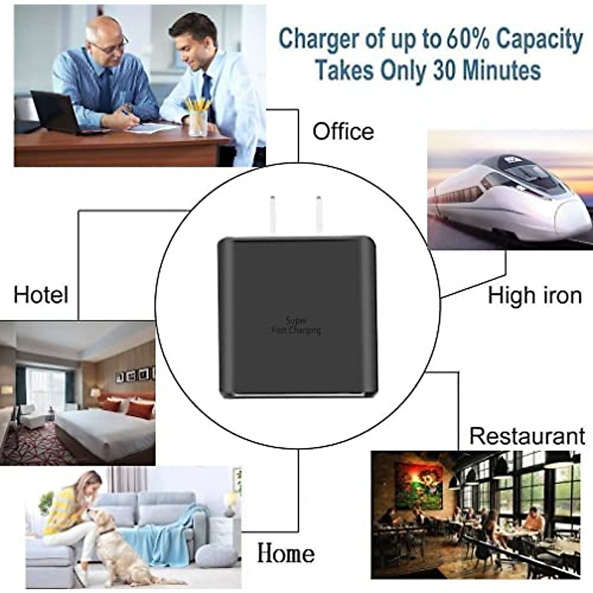 45W Samsung Charger Type C Super Fast Charging USB C Charger for Samsung Galaxy S23 Ultra/S23/S23+/S22/S22 Ultra/S22+/Note 10/Note 20/S20/S21/S10, Galaxy Tab S7/S8, PPS Charger