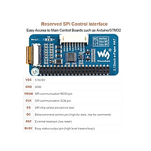 2.13inch E-Ink Display HAT V4 Version, 250x122 Resolution 3.3V/5V Black White Two-Color e-paper Screen Module for Raspberry Pi Zero/Zero W/Zero WH/2B/3B/3B+/4B, Supports Partial Refresh, SPI Interface