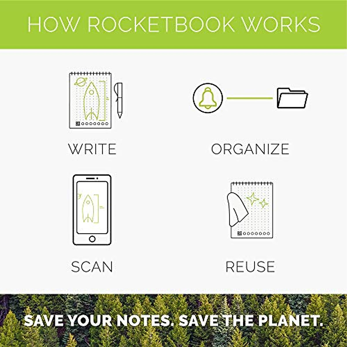 Rocketbook Matrix Graph Notebook - Eco-Friendly Reusable Notebook with 1 Pilot Frixion Pen & 1 Microfiber Cloth Included - Dark Blue, Letter Size (8.5" x11") (MTX-L-K-CDF)