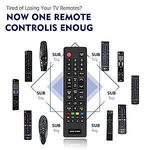 JNGKE Universal Remote Control for Only All Samsung TV, Samsung Remote for Samsung Smart TV LED LCD QLED 4K 3D Series, for All Samsung TV Remote Model Black