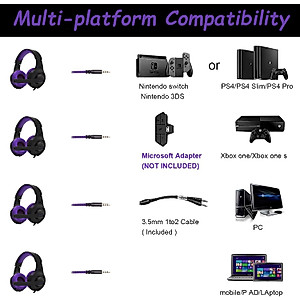 Anivia PC Gaming Headset with Mic, Stereo Gaming Headphones Compatible with Xbox One,PS4,PS, PC, Mac, Laptop, Android,Smartphone, Tablet,Purple