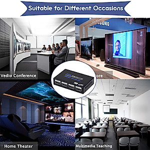 1x4 HDMI Splitter, 1 in 4 Out HDMI Splitter Audio Video Distributor Box Support 3D & 4K x 2K Compatible for HDTV, STB, DVD, PS3, Projector Etc