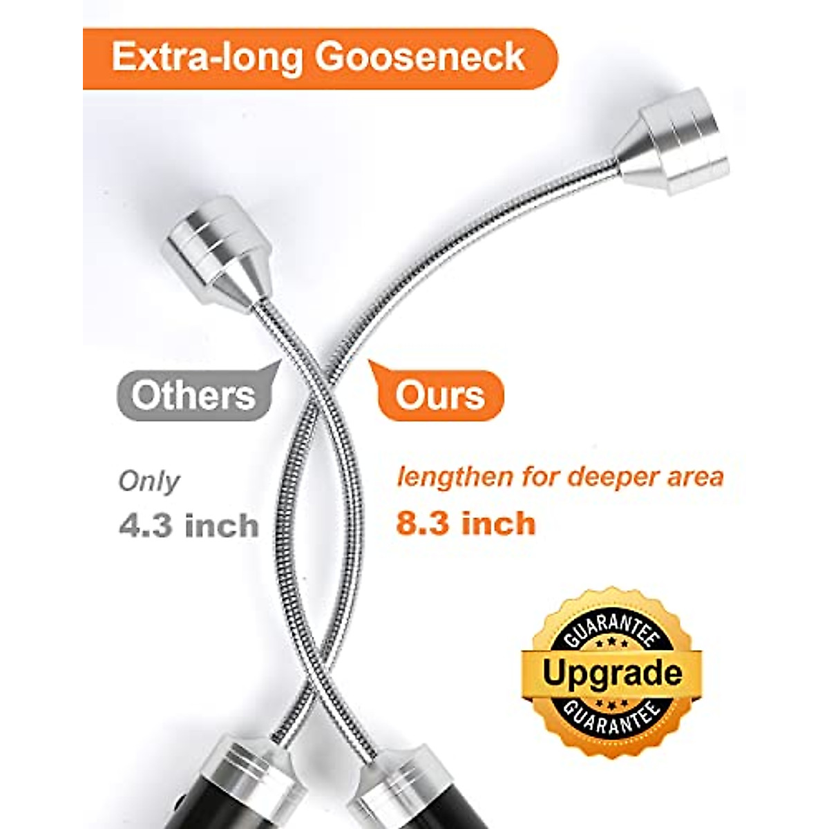 LED Outdoor Grill Light Accessories: Birthday Gifts for Men Him Women Dads Husbands Friends, Father's Day Unique GrillIing Gadgets Barbecue Party Supplies, Super Bright Magnetic BBQ Lights, 2 Pack