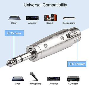 Disino Female XLR to 1/4 Inch TRS Adapter,Balanced XLR Female to Quarter Inch Male Jack Converter Audio Connector - 2 Pack
