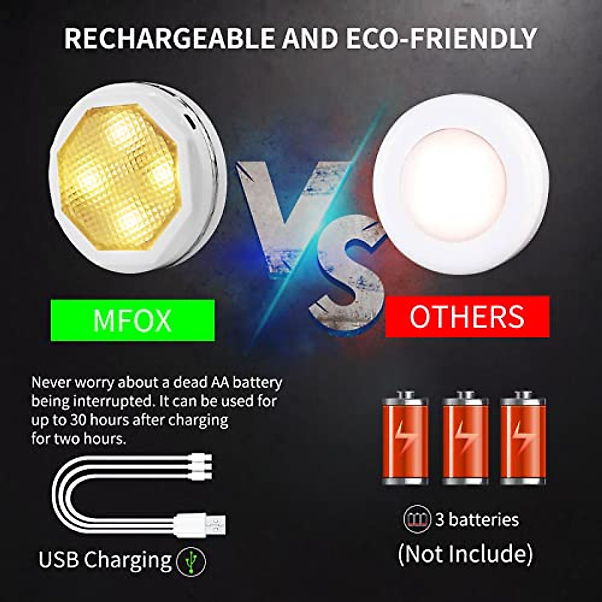 MFOX Under Cabinet Lights Wireless, Puck Lights with Remote Control, LED Color Changing Closet Lights USB Rechargeable, Dimmable LED Ceiling Lights for Bedroom