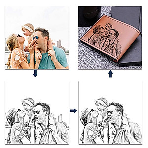 Mens Wallet Custom Wallets Personalized Photo Wallet For Men Customized Picture Wallet for Dad,Son Style 2 F