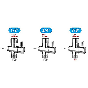 ifgswopq Handheld Toilet Bidet Sprayer Set Kit Stainless Steel Hand Bidet Faucet for Bathroom Hand Shower Head Self Cleaning (Color : EU Set (3-4)) (EU Set (3 4))