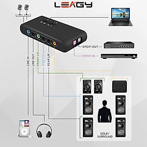 LEAGY USB 7.1 External Sound Card (8-Channel) - 7.1 Channel USB Soundbox - Dynamic 3D Surround Sound - UP to 8 Speakers - Simultaneous Recording and Playback - Analog and Digital Audio Equipment