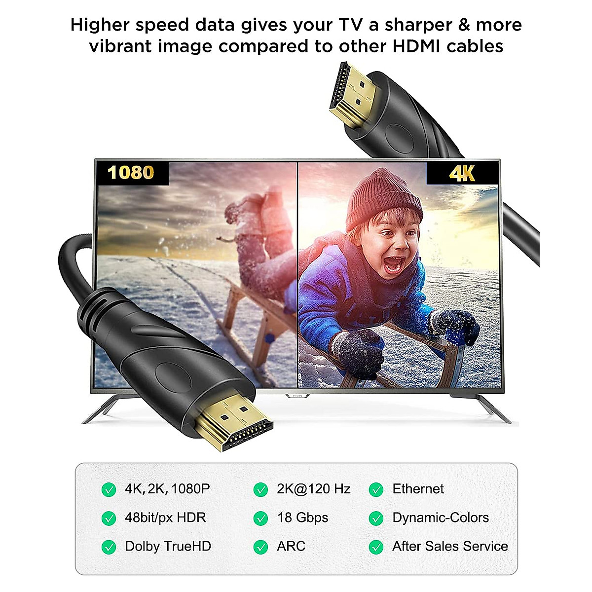 4K HDMI Cable-Jorenca 100FT(HDMI 2.0,18Gbps) Ultra High Speed Gold Plated Connectors,Ethernet Audio Return,Video 4K,FullHD1080p 3D Compatible with Xbox Playstation Arc PS3 PS4 PS9 PC HDTV-Black