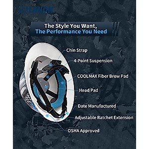 LANON Full Brim Hard Hat, OSHA Construction Work Approved, Blue Pattern Design, FRP Safety Helmet with 4 Point Adjustable Ratchet Suspension, Class C