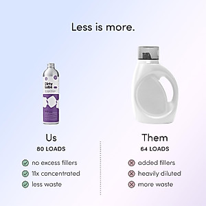 Dirty Labs | Murasaki Scent | Bio-Liquid Laundry Detergent | 80 Loads (21.6 fl oz) | Hyper-Concentrated | High Efficiency & Standard Machine Washing | Nontoxic, Biodegradable | Stain & Odor Removal