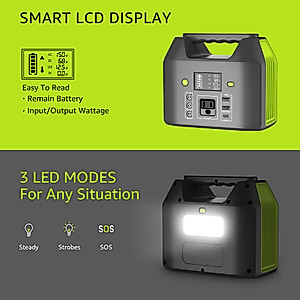 EnginStar 150W Small Solar Generator with 40W Solar Panel, 6 Outputs 42000mAh Portable Charger Power Bank for Outdoor Home Emergency