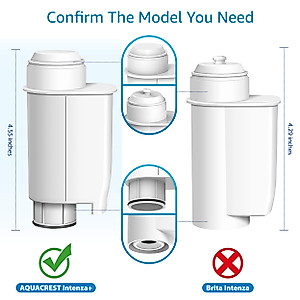 AQUACREST TÜV SÜD Certified Coffee Water Filter, Replacement for Brita® Intenza® Water Filter Gaggia®, Philips®, Saeco®, CA6702/00, Intenza® Coffee Filter (Pack of 2)