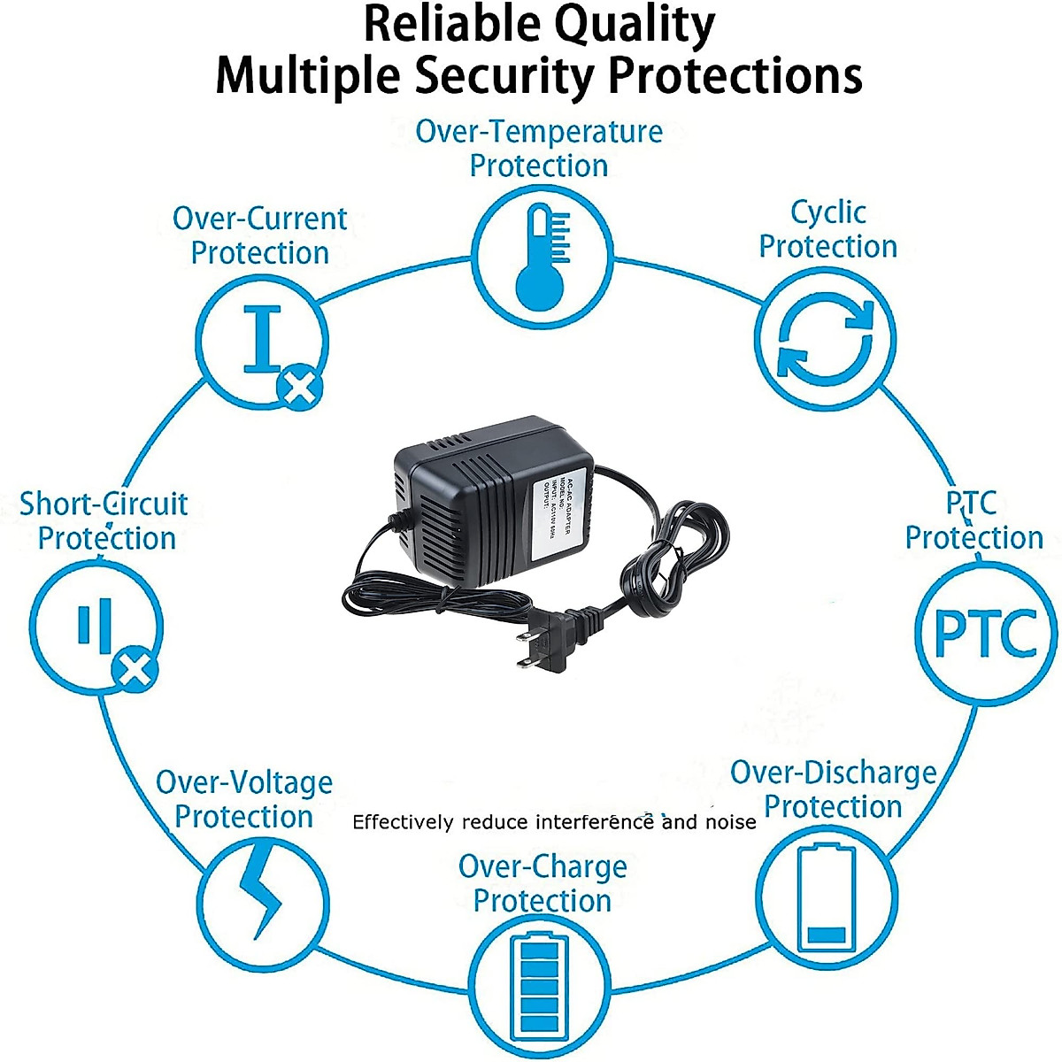 HISPD AC to AC Adapter for PetSafe IF101 Wireless Instant Fence Pet Containment Power