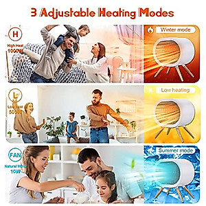 Space Heater, 1000W Small Space Heaters for Indoor Use, PTC Fast Heating Ceramic Heater, Portable Space Heater for Office Home Bedroom Bathroom Desk