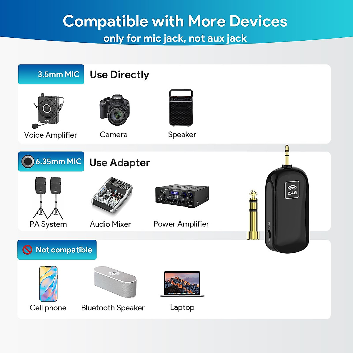 1Mii Wireless Microphone Headset, 2.4G Wireless Headset Mic and Handheld Mic 2 in 1, 165ft Range, 1/8''&1/4'' Plug, for Speakers, Voice Amplifier, PA System