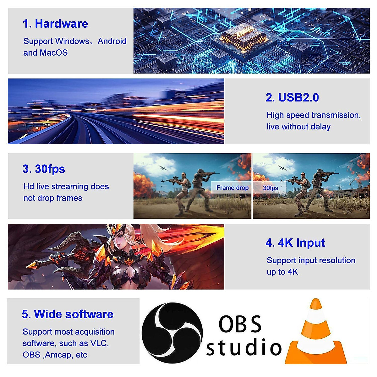 ORIVISION Audio Video Capture Cards Cam Link Card HDMI to USB 2.0 Full HD Record via DSLR Camcorder Action Cam for Acquisition Live Streaming Gaming Teaching Conference（Support VLC/OBS/Amcap）