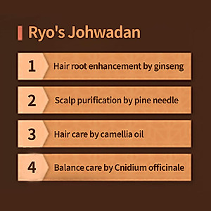 Amore Pacific Ryo Hair Strengthener Conditioner 400ml