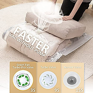 LEVERLOC Hanging Vacuum Storage Space Saver Bags for Clothes Winter Coat Garment Dress Jacket Suit Sweater Clothing Hanger Closet Organizer, Upgrade Valve Side Expandable 80% Space Save 6 Packs, 3 Long 3 Short