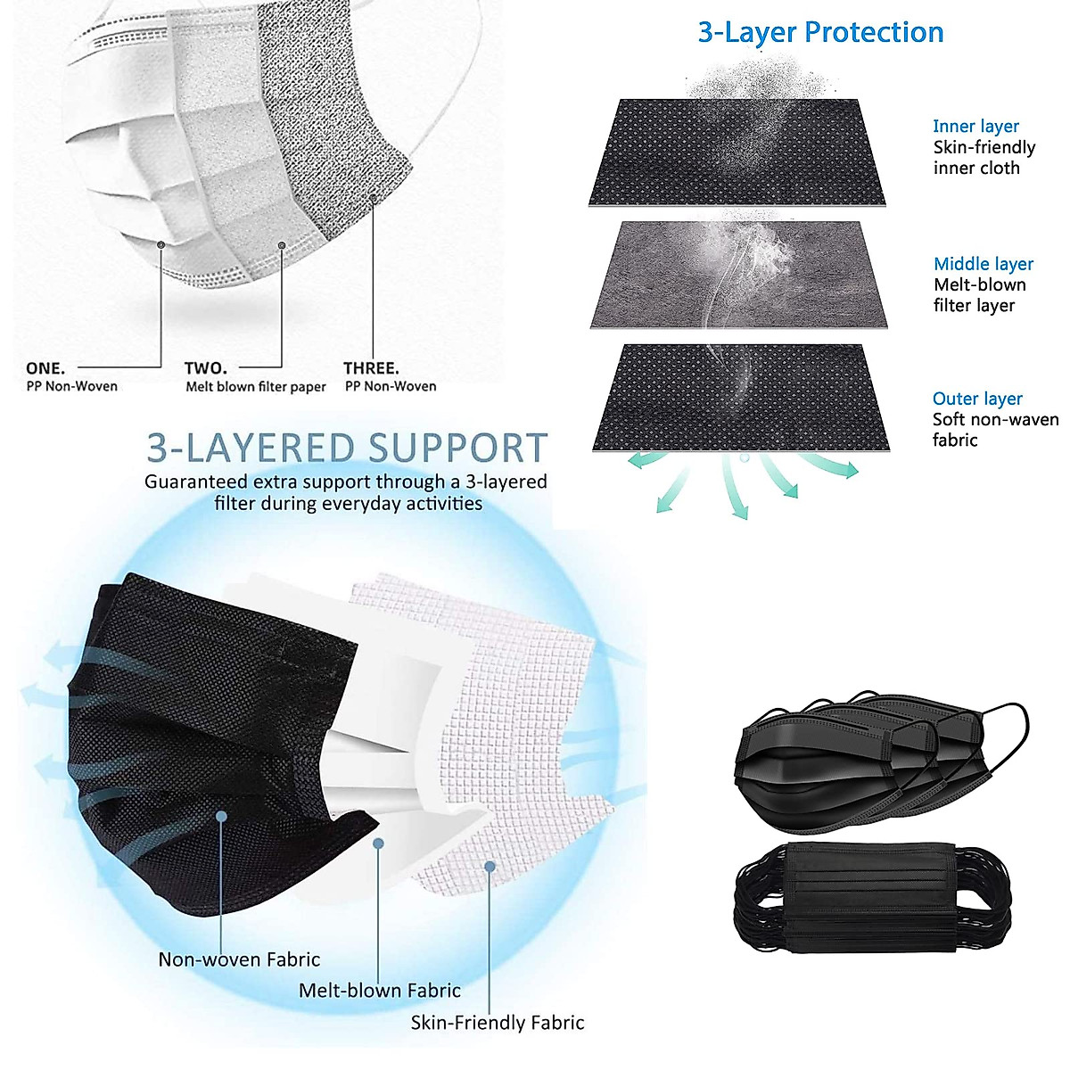 Disposable 50 Pack Face Mask 3 Ply Filter Protection, 50 Disposable Protective Mask (50 Pieces, Black)